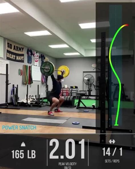 How Many Reps And Sets To Gain Muscle Mass Or Strength