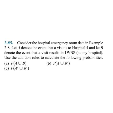 Solved 2 85 Consider The Hospital Emergency Room Data In Chegg