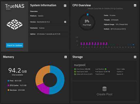 Homelab Os Operating Systems And Open Source Level1techs Forums
