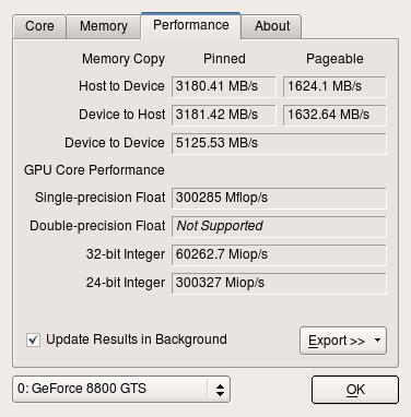 Performance Difference Of CUDA In Windows And Linux CUDA Programming And Performance NVIDIA