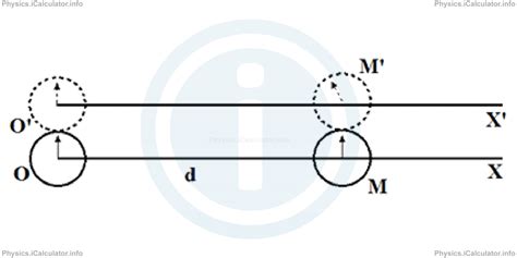 Galilean Transformations As Limit Of Lorentz Transformations Icalcul