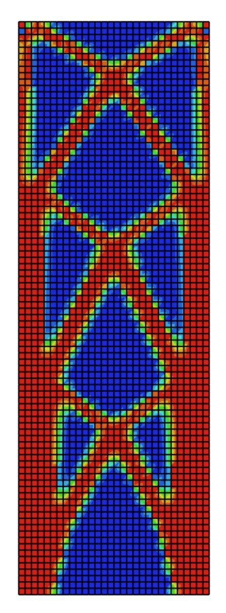 How To Perform A Topology Optimization With Buckling Responses In Abaqus Researchgate