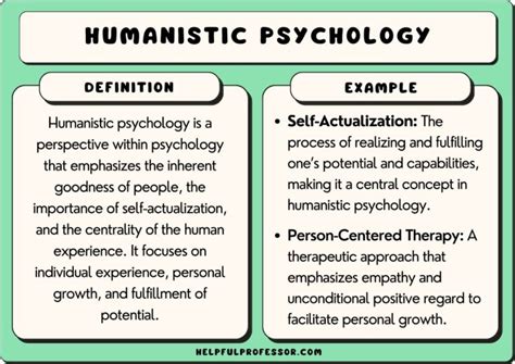 Humanistic Psychology Examples For Personal Growth