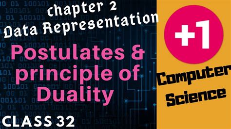 Basic Postulatesprinciple Of Dualitychapter2data Representationandboolean Algebramalayalam