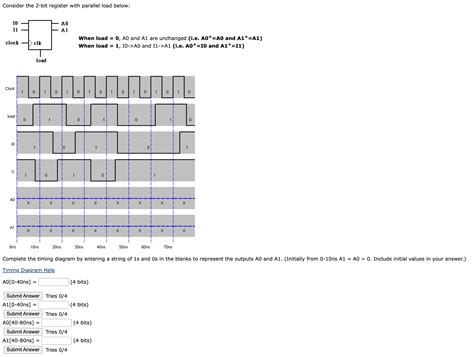 Solved Consider The 2 Bit Register With Parallel Load