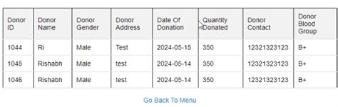 Blood Bank Management System Using Java JSP Servlet J EE MYSQL