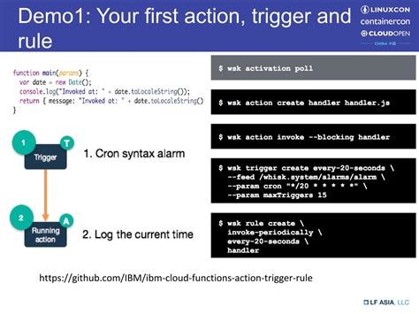 Apache Openwhisk 101 A Cloud Native Open Source