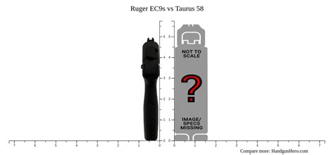 Ruger Ec9s Vs Taurus 58 Size Comparison Handgun Hero