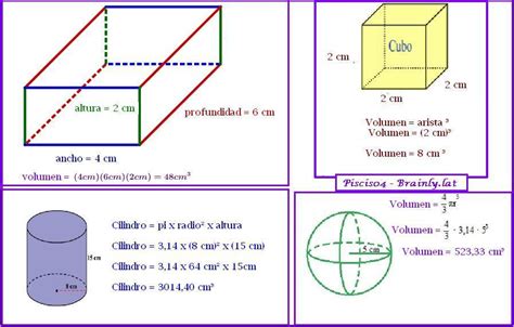 Cual Es La Formula Para Calcular Un Volumen Brainly Lat