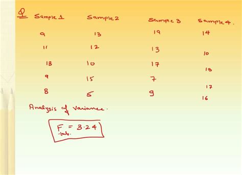 Solved 오 Sample 1 Sample2 Sample 3 Sample 4 13 19 14 12 13 Chegg com