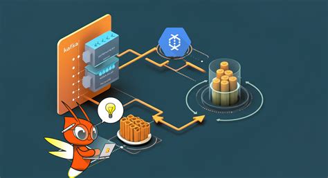custom containers for dataflow optimizing workflows with docker and