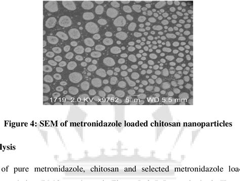 Figure 4 From Formulation And Evaluation Of Metronidazole Loaded Chitosan Nanoparticles