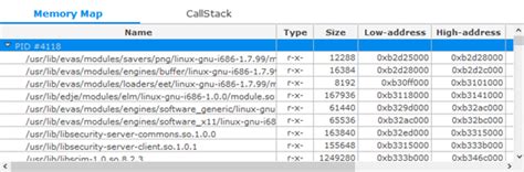 Performing Memory Analysis Tizen Docs
