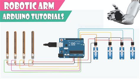 How To Make Robotic Arm Using Tinkercad Arduino Robotic Arm Arduino Arduino Project Youtube