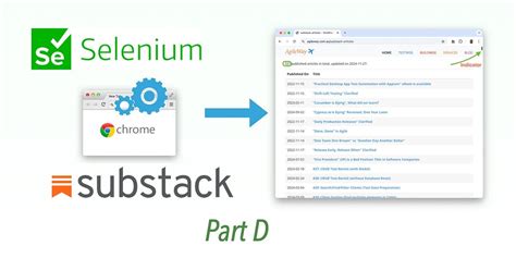 Appium Robot Framework Step By Step Zero To Hero Ui Automate Test For