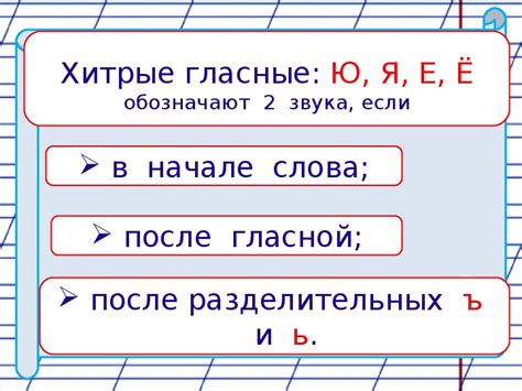 Презентация к уроку русского языка в 1 классе по разделу Звуки и буквы