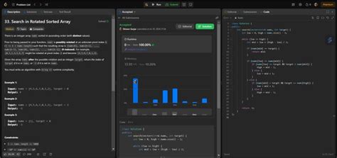 Shivam Gurjar On Linkedin 100daysofleetcode Leetcode 100daysofcode