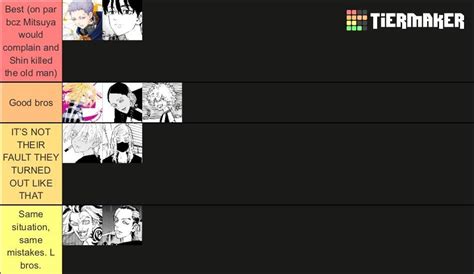 Older Bros Tierlist R Tokyorevengers