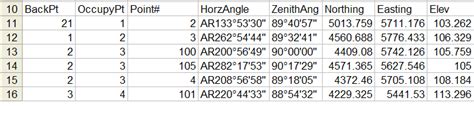 Edit Process Raw Data File