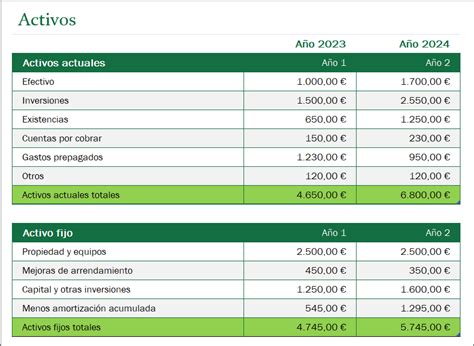 Plantilla Sencilla De Balance General En Excel Balance General En