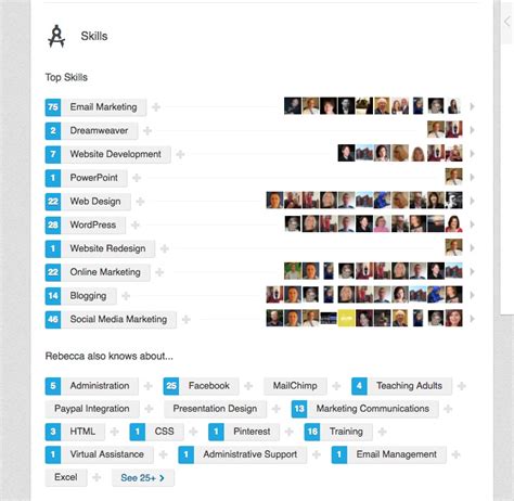 Linkedin Tips And Tricks Update YOUR Profile Let Me Organise You
