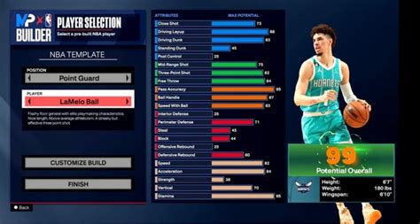 Nba 2k24 Template Builds Replica Builds Full List N4g