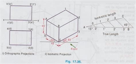 Isometric Projection Of Solids Containing Isometric Lines Engineering Graphics Eg