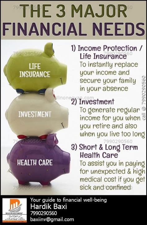 Life Insurance Facts Figures Infographic Artofit