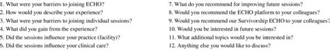 semi structured exit interview questions download scientific diagram