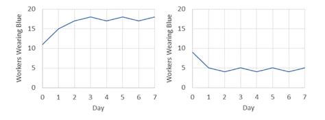 논문리뷰 Generative Agent Based Modeling An Introduction And Tutorial