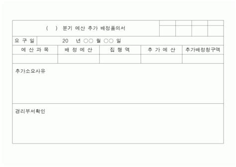 세무 회계 예산 추가 배정품의서