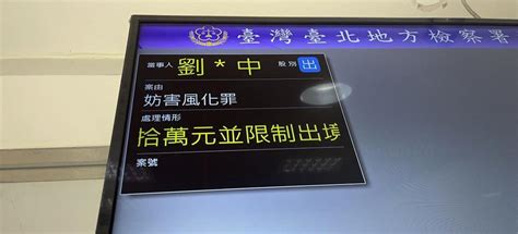 快新聞／涉嫌收受「色情業者賄賂」 北市松山分局巡官劉維中今50萬交保 民視運動網