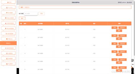 Java毕业设计 基于springboot的饮食分享平台【代码论文ppt】基于springboot的饮食分享管理平台的毕业论文pdf