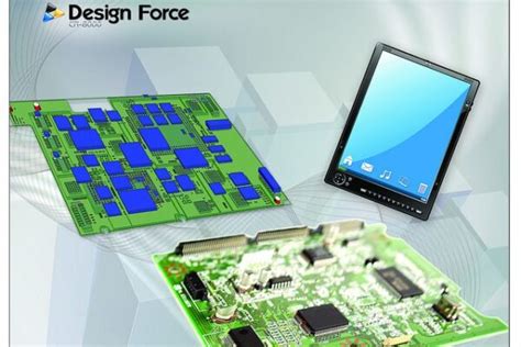 System Level Pcb Design Environment For Board Design And Analysis
