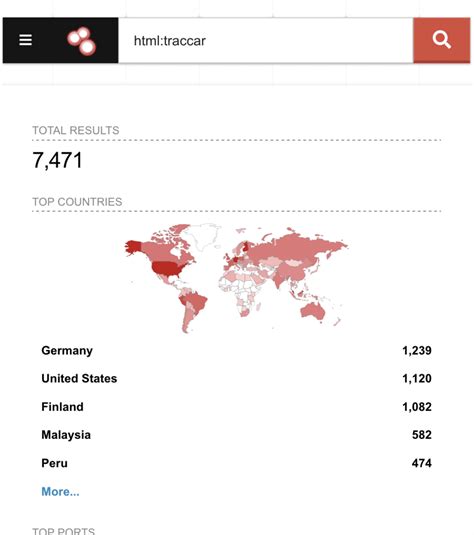 Traccar 5 Remote Code Execution Vulnerabilities Horizon3ai