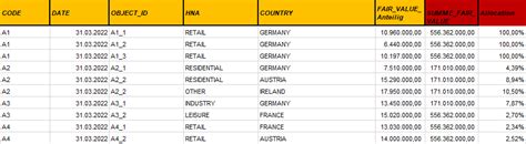 Vba Sumifs Results To Be Stored Into Array And Then Pasted Into