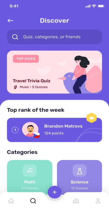 Quiz Android Ios Figma Free Ui Kit Ionic Online Quiz Game