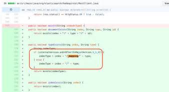 Es Hadoop Head On Failed