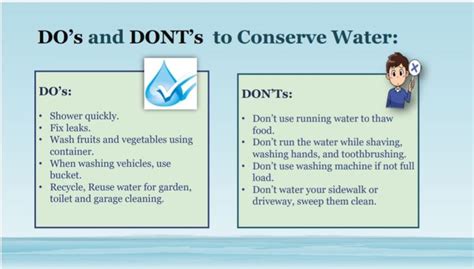 Dos And Donts To Conserve Water Water Conservation In 2024 Water