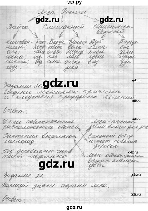 ГДЗ часть 1 страница 50 окружающий мир 4 класс рабочая тетрадь Поглазова Шилин