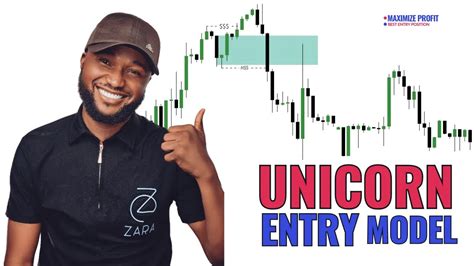 Mastering Ict Unicorn Entry Model Ultimate Guide For Traders Heichat