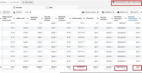 Daniel Luca On Linkedin Just Now How To Launder Money With Facebook Ads If You Have Too Much