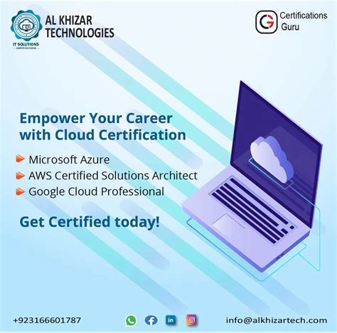 Certifications Guru It Solutions Certifications On Linkedin Cloudcertified Cloudcomputing