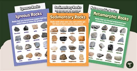 Igneous Rocks Chart