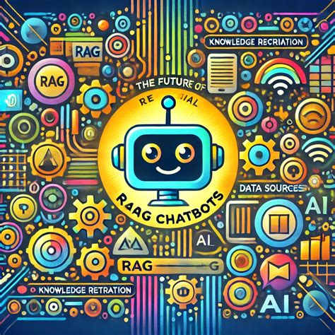 Rag Chatbot Aia Blog
