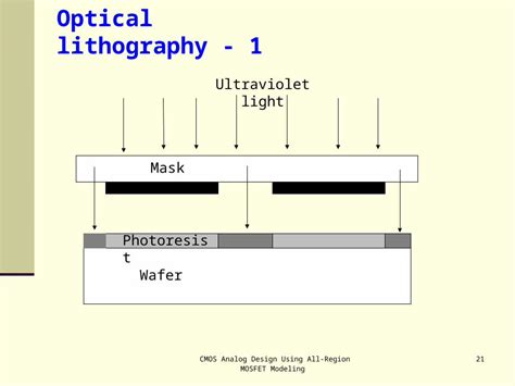 PPT CMOS Analog Design Using All Region MOSFET Modeling CMOS Analog
