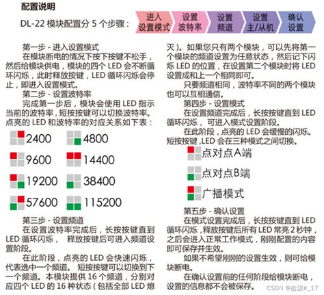 stm32f103学习记录——通过额外添加串口接口来接入zigbee 蓝牙模块实现数据的远程传输 stm32 zigbee通信流程 csdn csdn博客