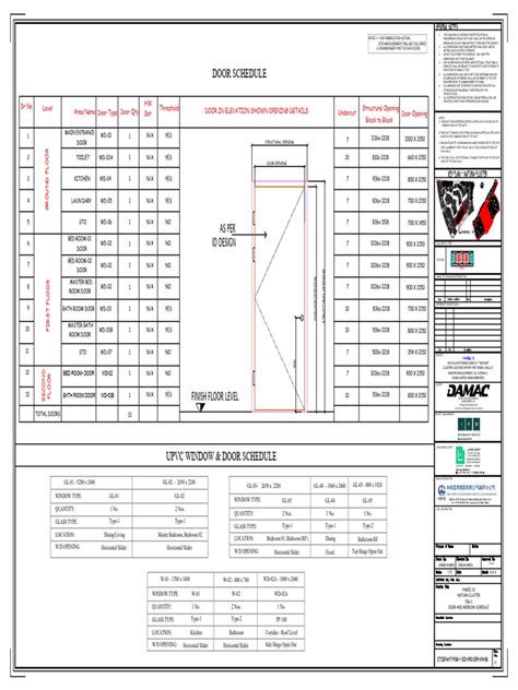 Door Schedule And Specifications Guide Pdf Door