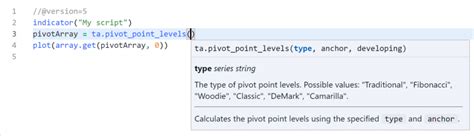Pine Script Has A New VSC Style Editor TradingView Blog