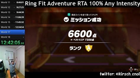 【part22】リングフィットアドベンチャー Rta 運動負荷1 100％ 243548 【ゆっくり解説】 ニコニコ動画